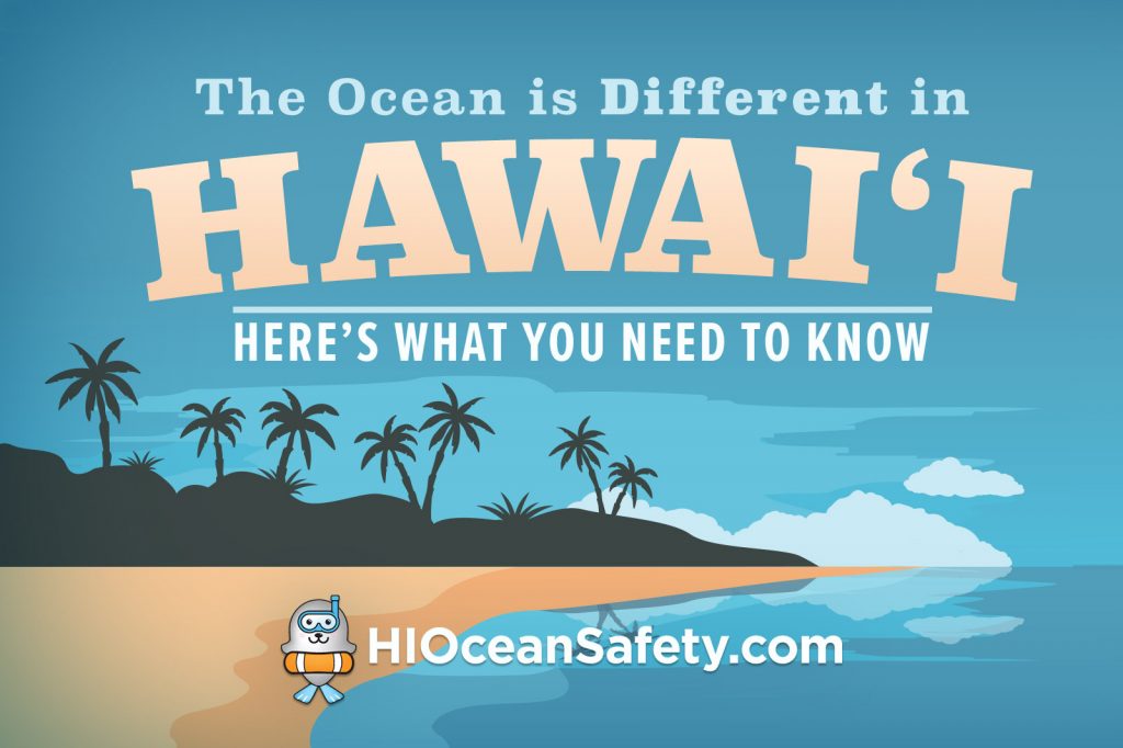 The Ocean in Hawaii is Different Banner Ads | Hawaii Ocean Safety